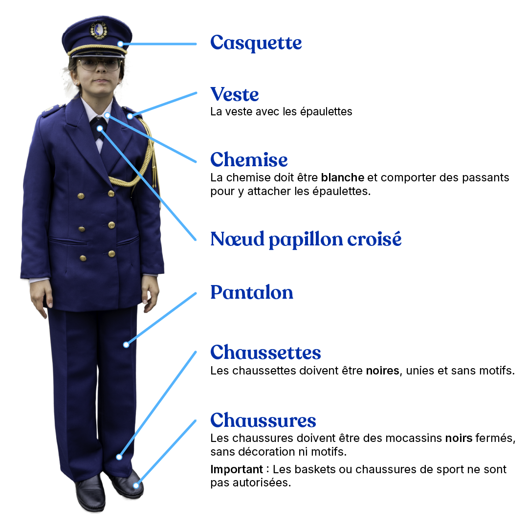 Guide de l'uniforme - Ondine Genevoise